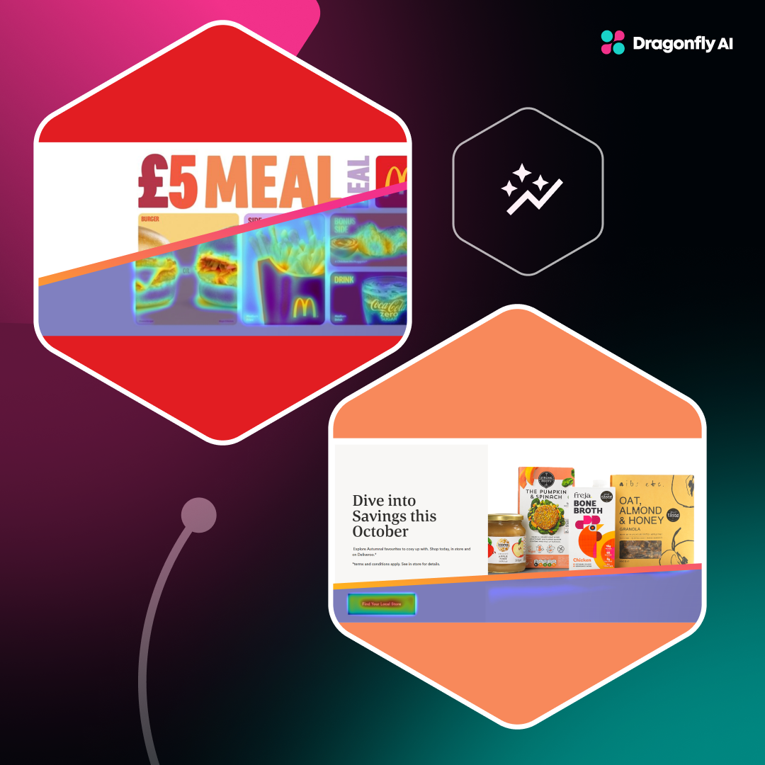 Predictive Heatmaps: Understanding Consumer Behavior